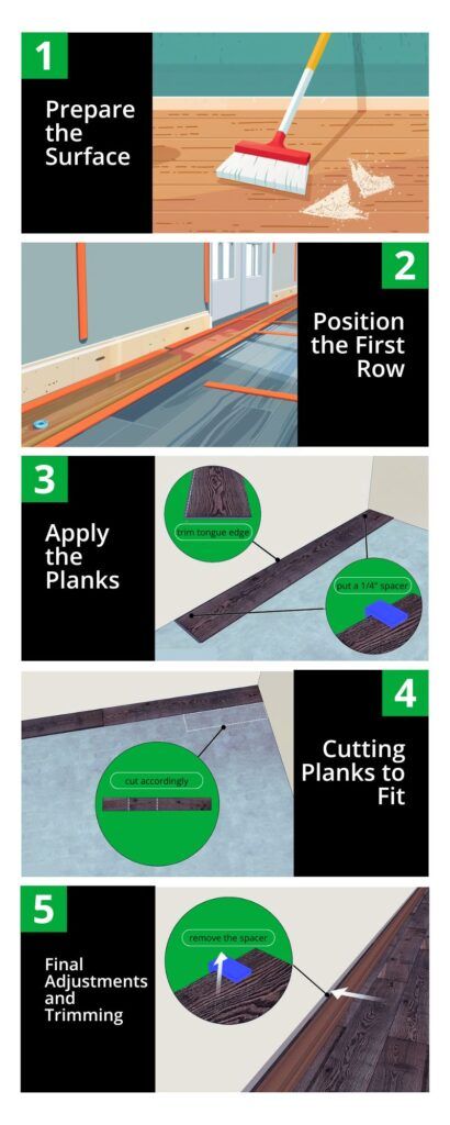How to Install Vinyl Plank Flooring | Foolproof DIY Guide